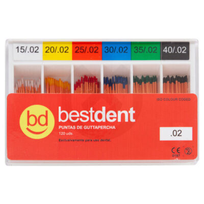 TELIO CS INLAY/ONLAY JERINGAS - IVOCLAR - Proclinic